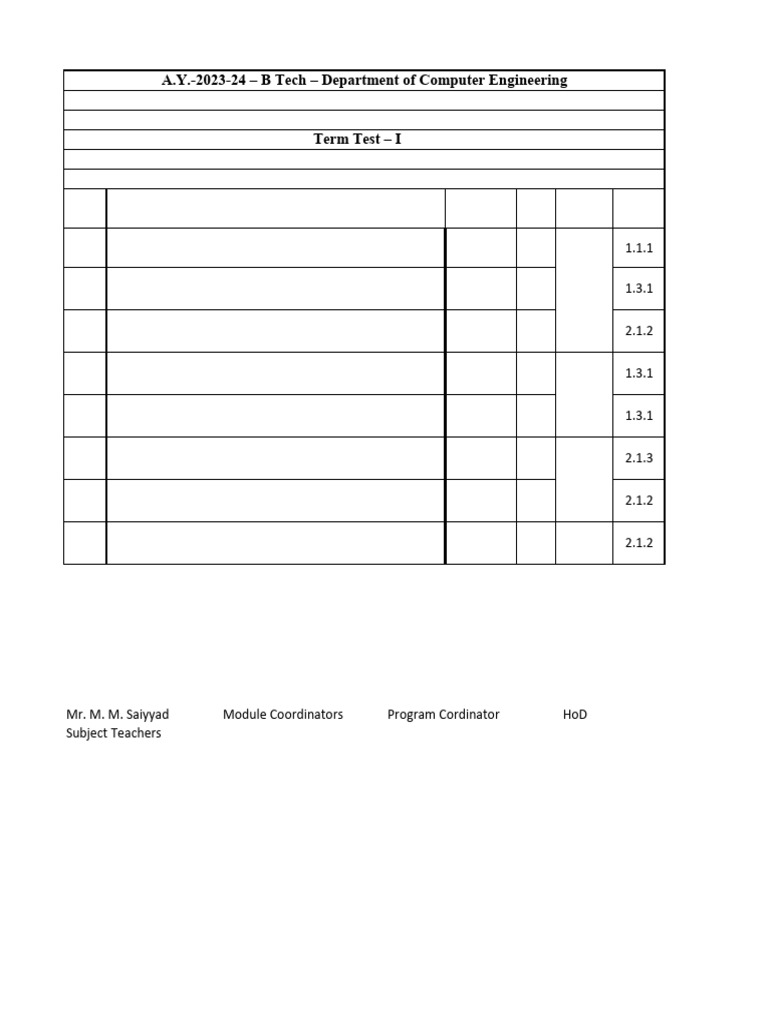 Unit 1 QB Deep Learning | PDF