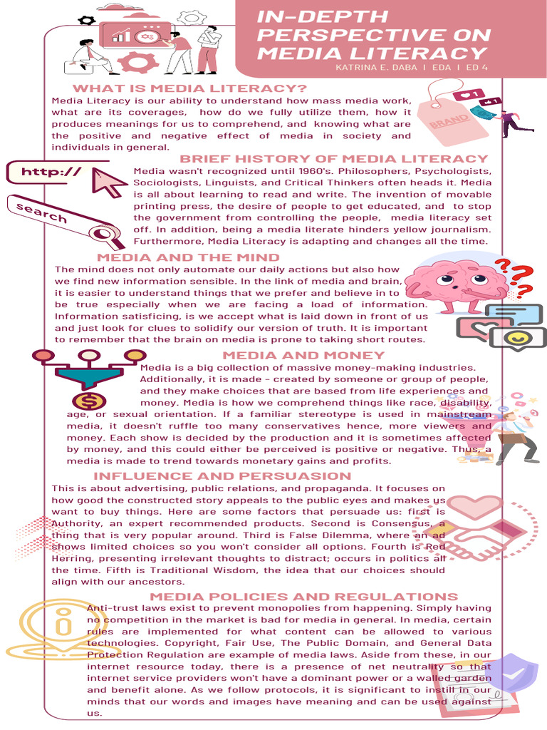 Understanding Media Literacy Infographics | PDF | Literacy | Internet