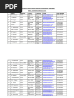 Nec Directory 2024 | PDF | Zimbabwe | Politics Of Zimbabwe