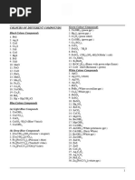 PH Chart - Full Color | PDF