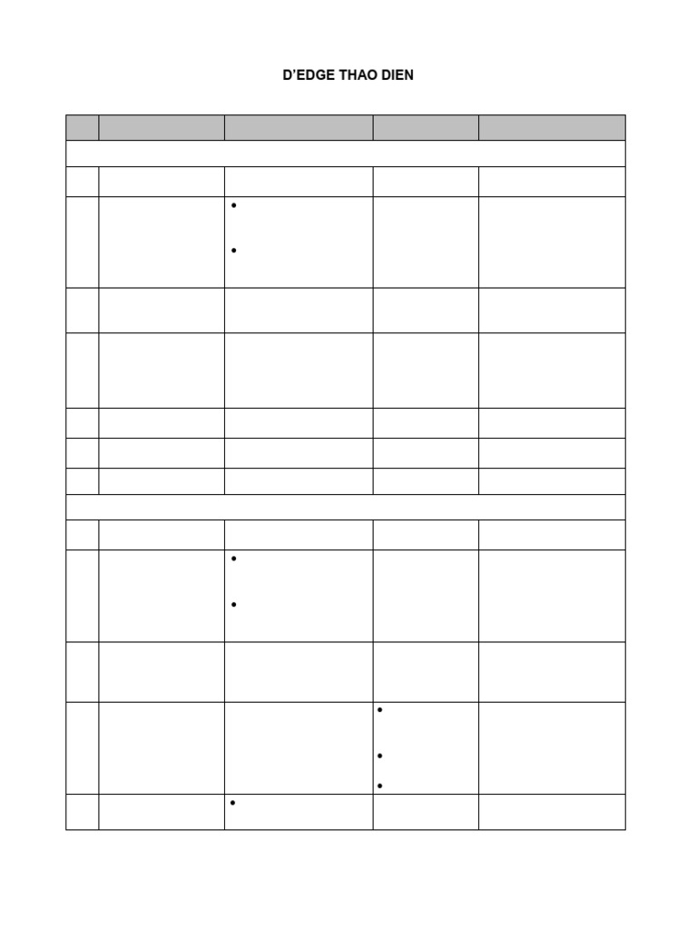 D'edge - Handover Spec - Duplex - Basic Finished - EN | PDF | Bathroom ...