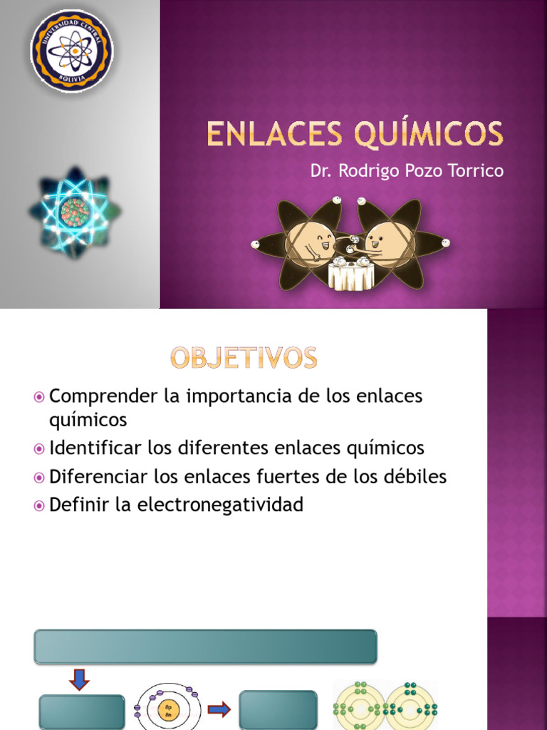 Tipos y Características de Enlaces Químicos | PDF