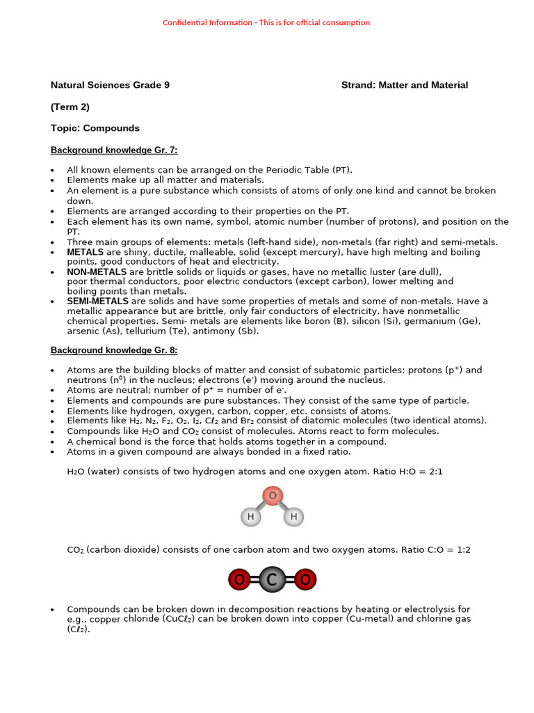 Grade 9 Natural Sciences: Compounds Guide | PDF | Rust | Chemical Elements