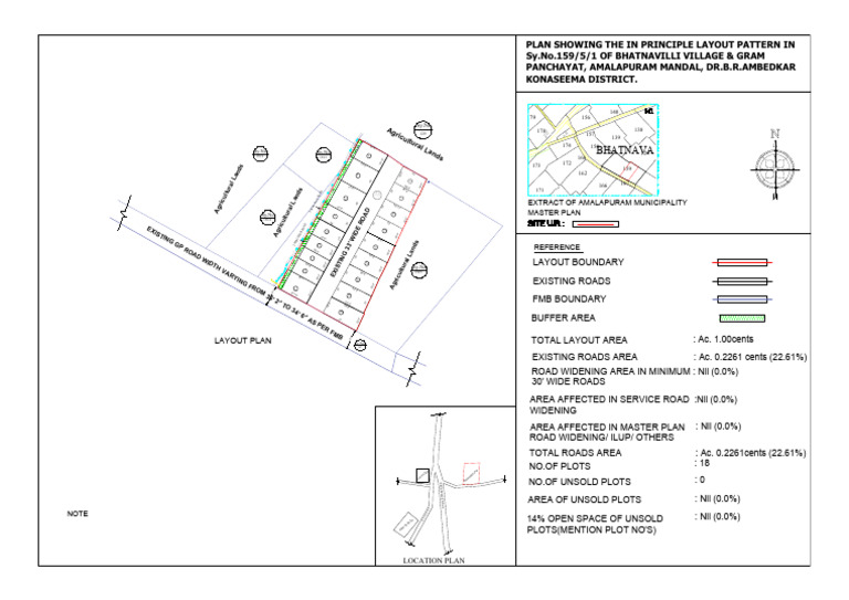 IPLP Layout for Amalapuram Master Plan | PDF
