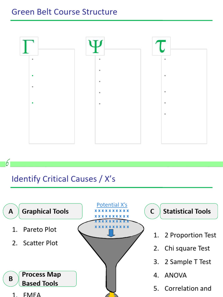 Gamma Course: Hypothesis Testing Basics | PDF | P Value | Type I And ...