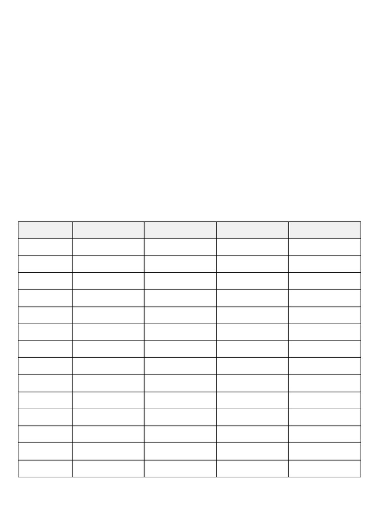 JEE Preparation Monthly Tracker | PDF