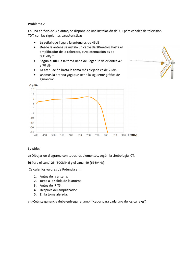 PROBLEMA 1.1 ICTV TEMA 2 | PDF