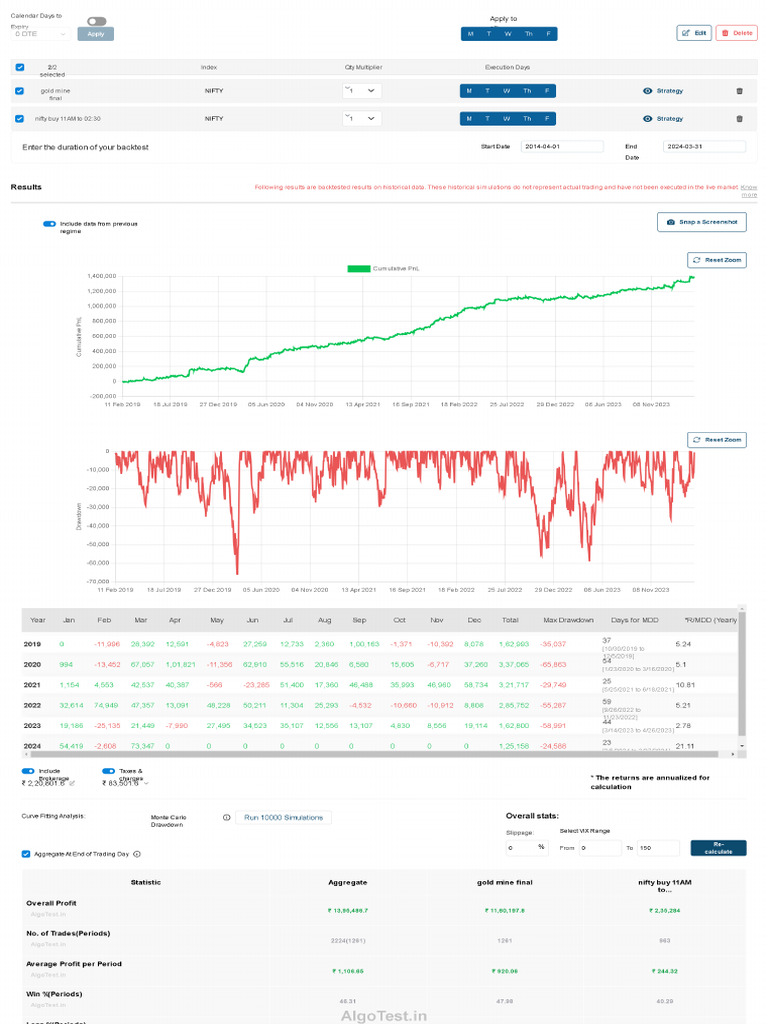 backtest_portfolio_mint_2024-11-23-01_34_40 | PDF
