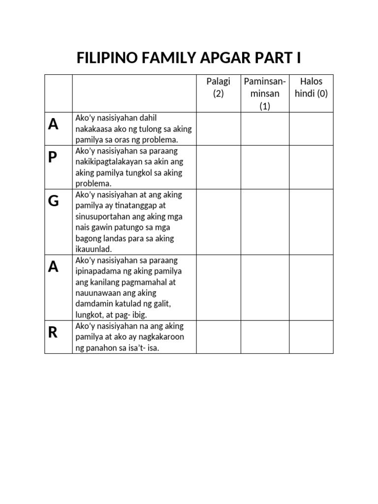 FILIPINO - FAMILY - APGAR - PART I - Survey - Questionnaire | PDF