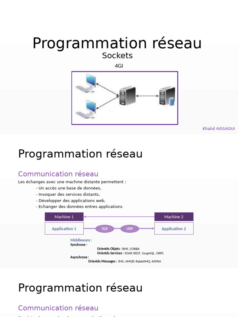 Programmation des Sockets en Java | PDF | Protocole de contrôle de ...