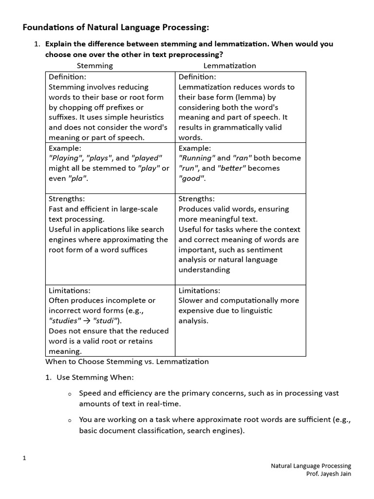 NLP Question Bank Answers (Raghav) - This Is Better | PDF | Part Of ...