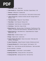 ACCA MA2 Formulas | PDF | Net Present Value | Internal Rate Of Return