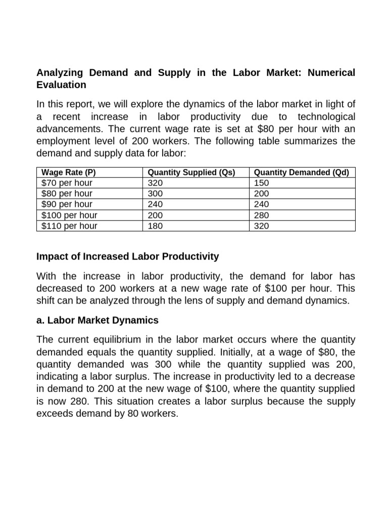 Labor Market Dynamics and Strategies | PDF | Labour Economics | Employment