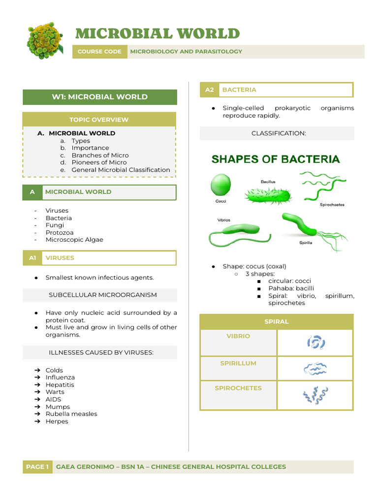 INTRODUCTION TO MICROPARA | PDF | Microorganism | Bacteria