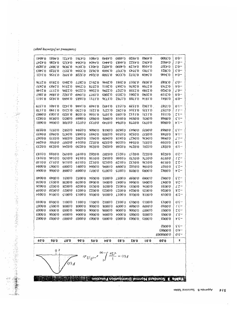 Qabd Functions | PDF