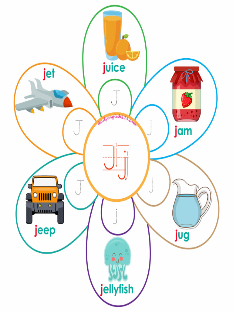 Alphabet Letterj | PDF