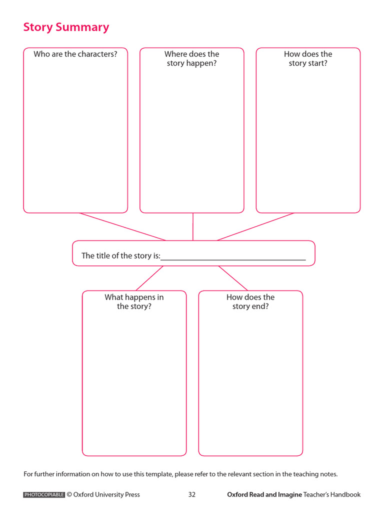 Extra Book Club Worksheets - Story Summary | PDF