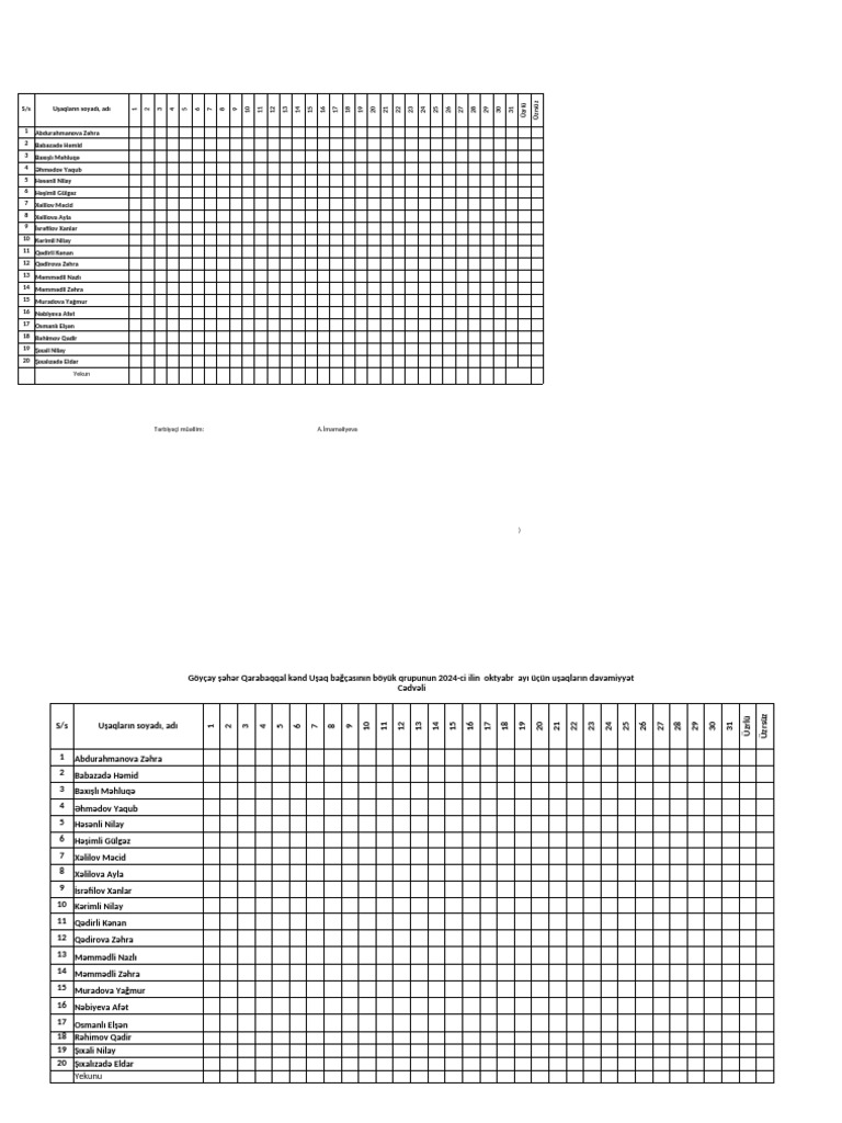Boyuk Qeup Oktyabr | PDF