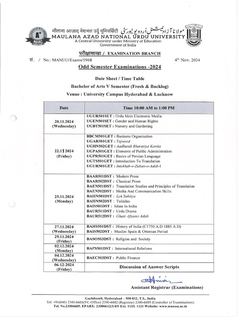 B.A V Sem Time Table - 0 | PDF