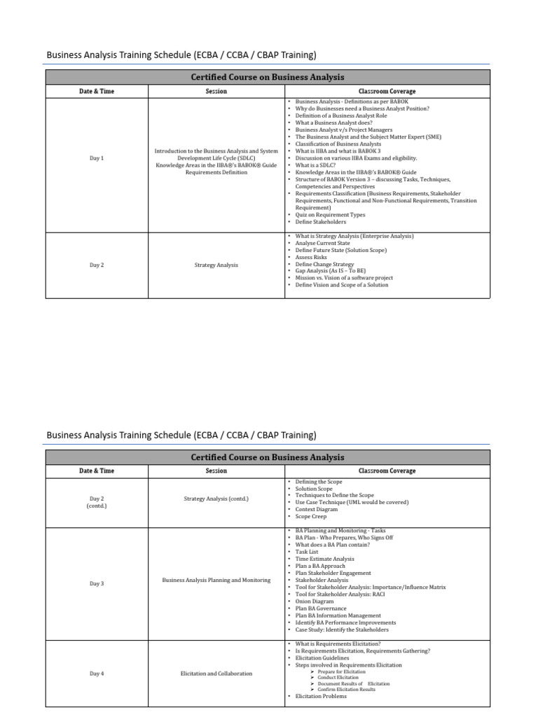 BA Training Outline | PDF | Business Analysis | Information Technology