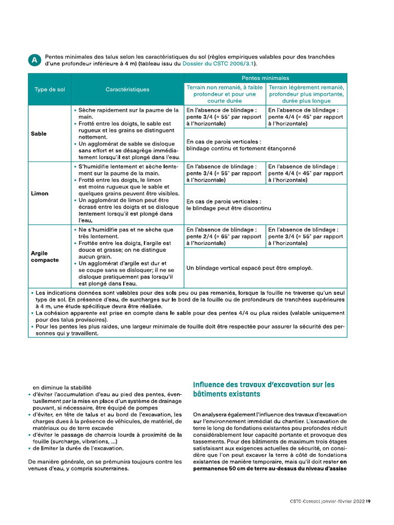 Excavation - Terrassement - Fondation Batiment Existant | PDF