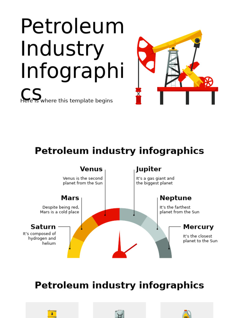 Petroleum Industry Infographics | PDF | Planets | Jupiter