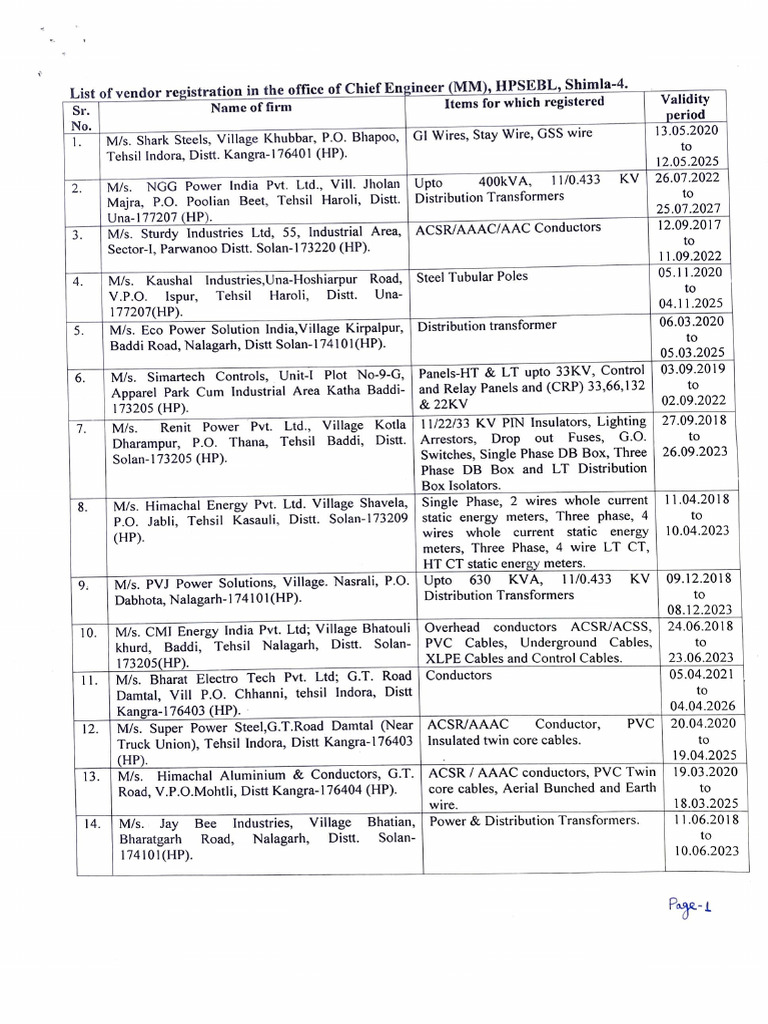 Registered Vendor List | PDF | Power (Physics) | Equipment