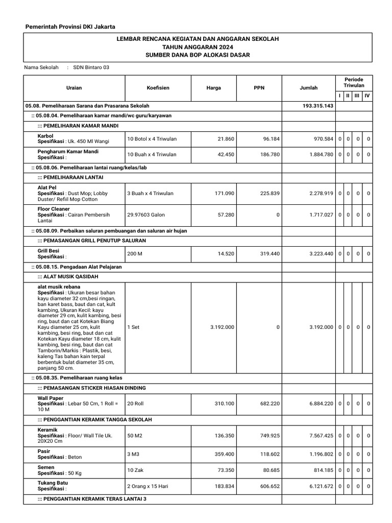 E-Rkas - Cetak Rkas Bop 2024 | PDF