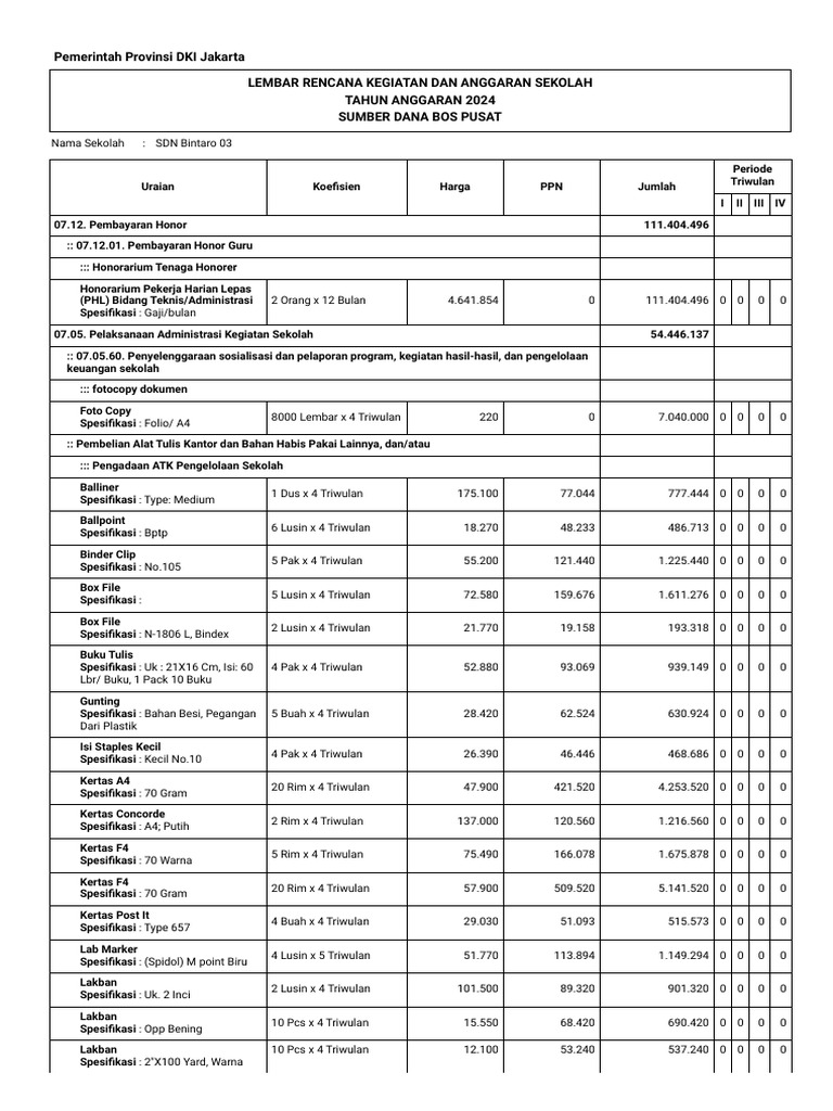 E-rkas - Cetak Rkas Bos 2024 | PDF