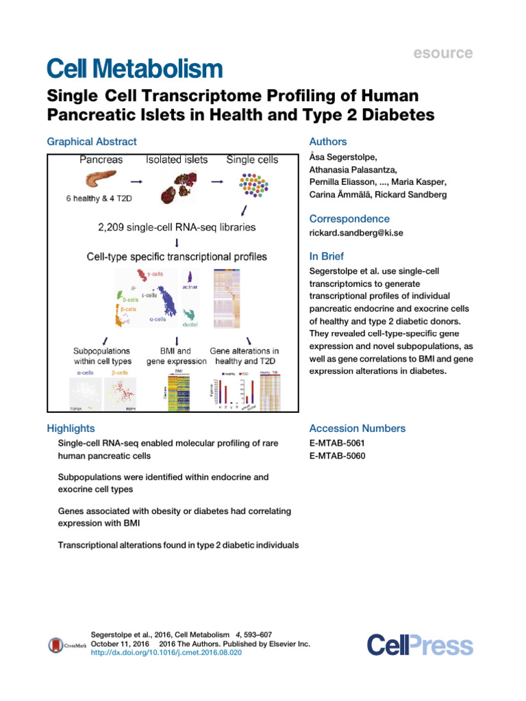Single-Cell Transcriptome Profiling of Human Pancreatic Islets in ...