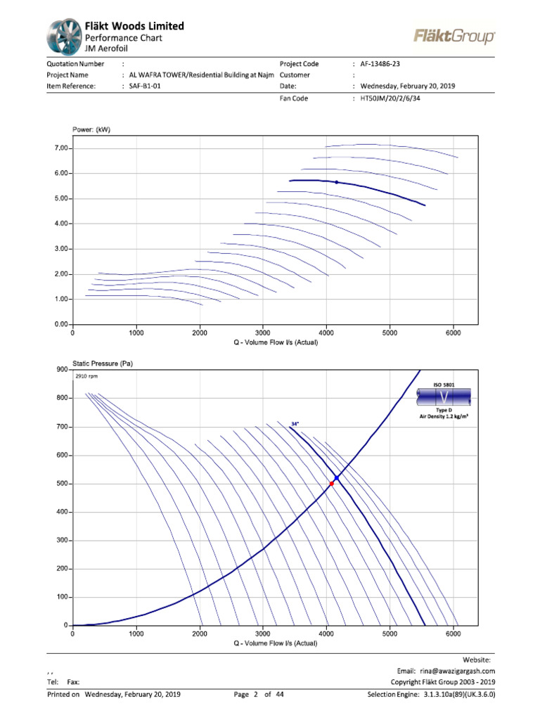 Data Sheet 2 | PDF