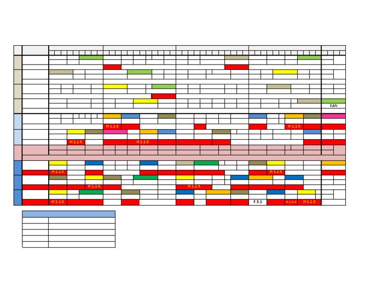 JADWAL Blok TSM Berlaaku TGL 3-7 fEBRUARI 2025 | PDF
