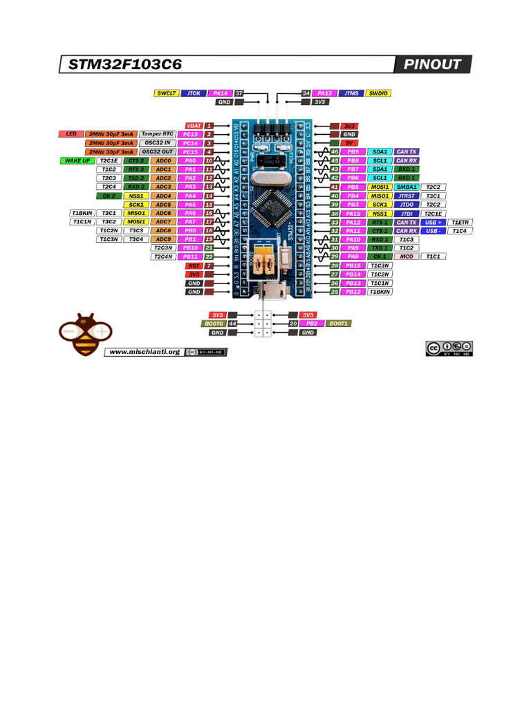 stm32f103c6t6 | PDF