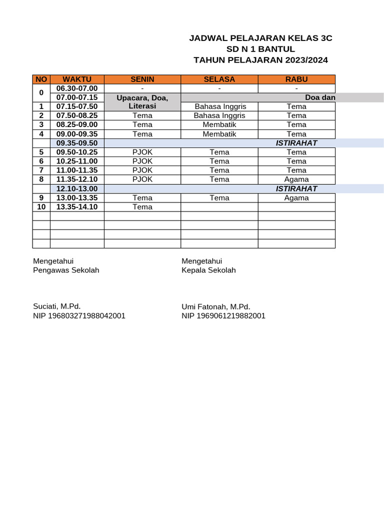 Jadwal Kelas 3C | PDF