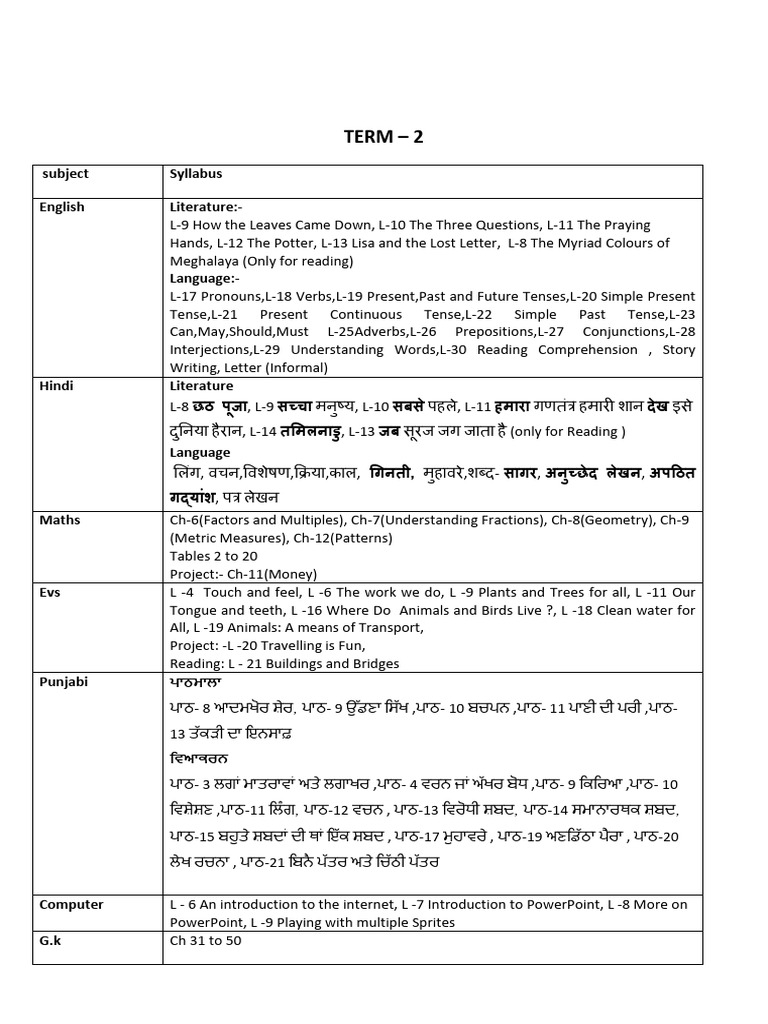 Grade 4 Term 2 Syllabus | PDF