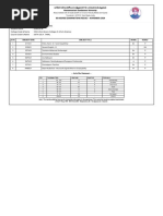 MSU - CGPA Calculator For UG | PDF