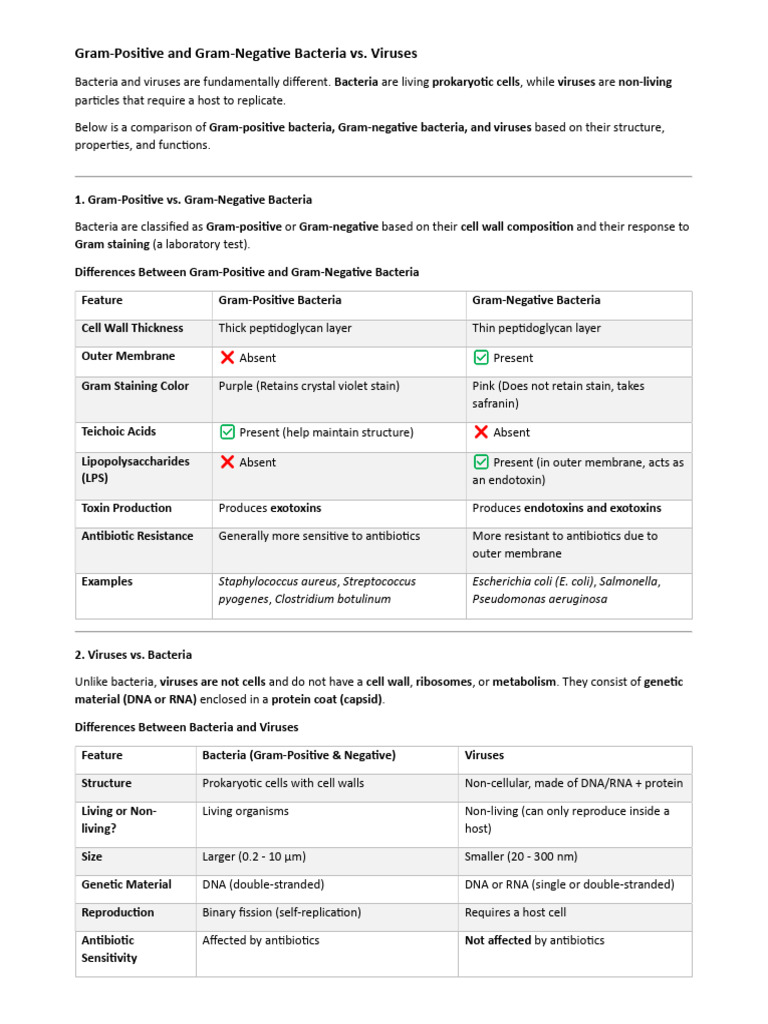 Bacteria vs. Viruses: Key Differences | PDF | Bacteria | Pneumonia