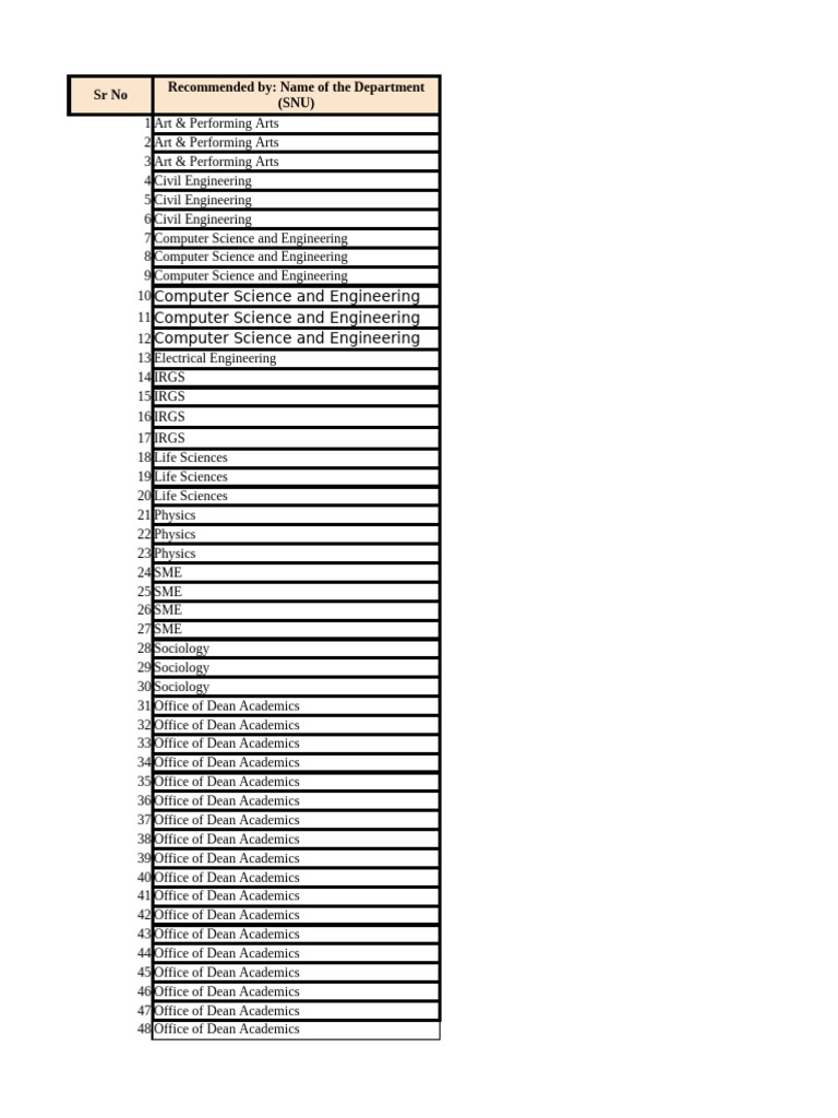 SNU Course Offerings 2024 | PDF | Engineering | Computer Science