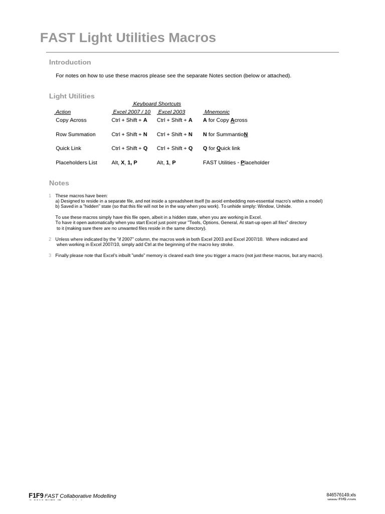 FAST Utilities Light 01v Hidden | PDF