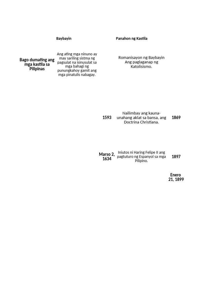 KPWKP | PDF
