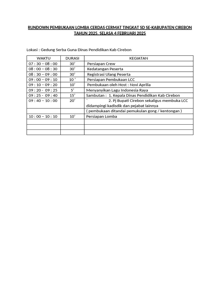 Rundown Pembukaan Lomba Cerdas Cermat Tingkat SD Se | PDF
