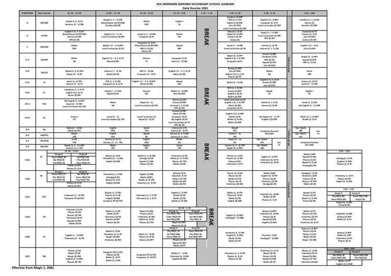 Effective From Magh 2, 2081 | PDF