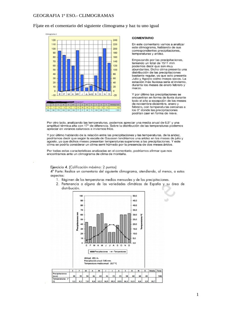 Fíjate en El Comentario Del Siguiente Climograma y Haz Tu Uno Igual | PDF