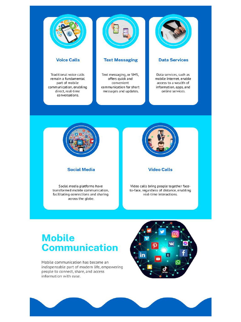 Poster Mobile Communication | PDF
