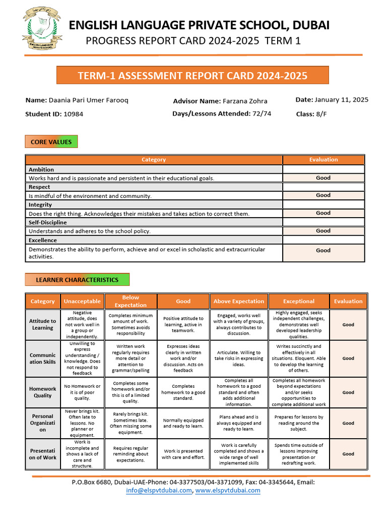Daania Pari Umer Farooq | PDF | Learning | Homework