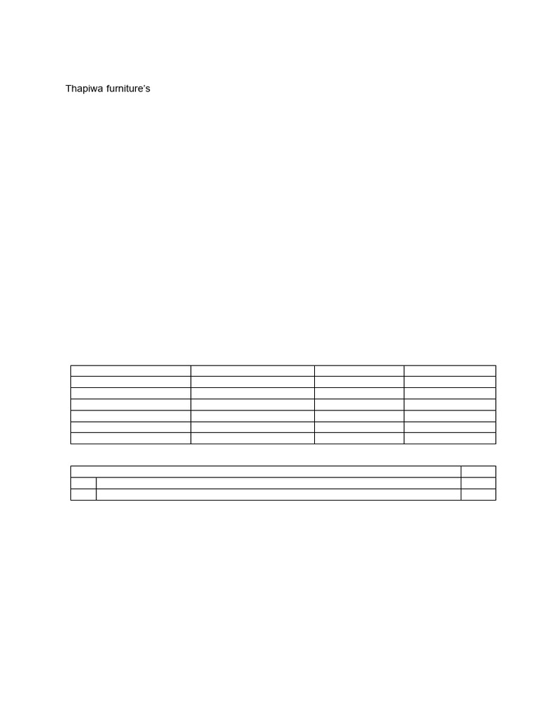 Overheads Allocation Practice Questions | PDF | Workweek And Weekend ...