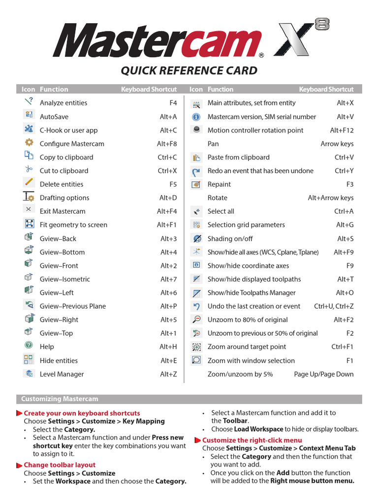 MastercamX8 Quick Reference Card | PDF | Keyboard Shortcut | System ...