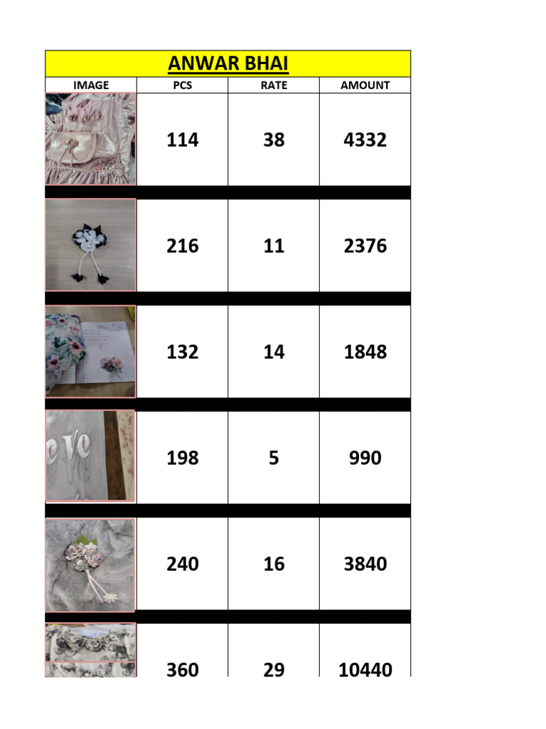 anwar bhai new wala | PDF