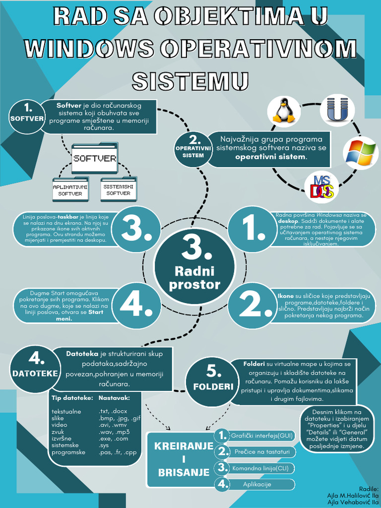 1. Softver (1) | PDF