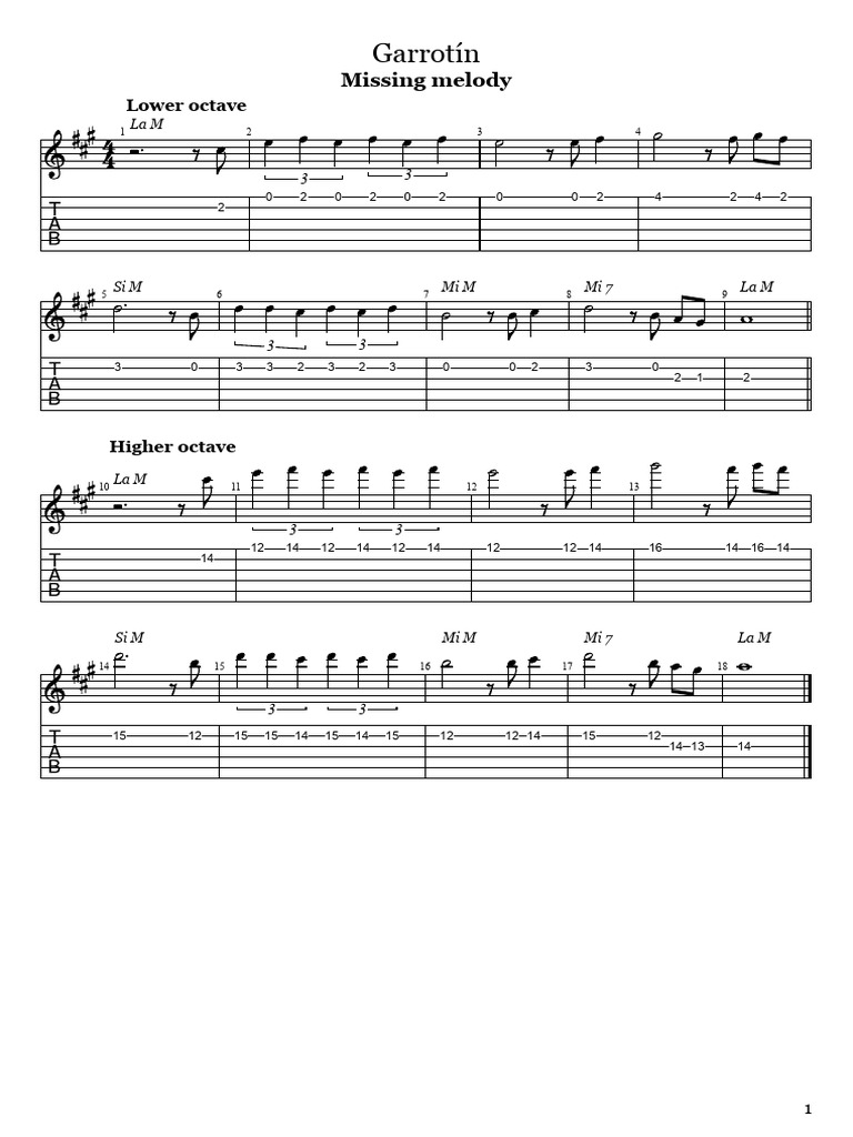 Garrotín Melody Sheet Music Guide | PDF
